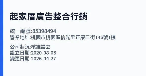 起家厝廣告整合行銷的照片-統編 85398494(桃園市) 公司登記資料與營業項目詳細圖表