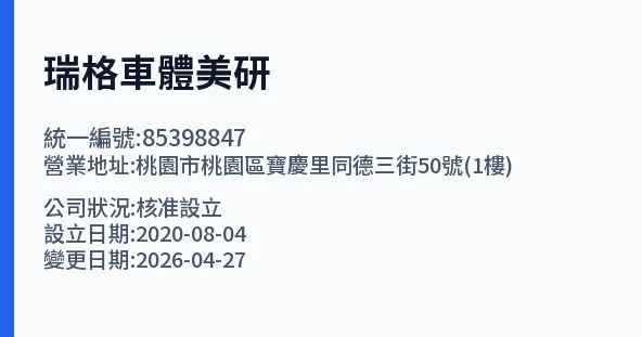瑞格車體美研的照片-統編 85398847(桃園市) 公司登記資料與營業項目詳細圖表