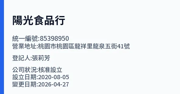 陽光食品行的照片-統編 85398950(桃園市) 公司登記資料與營業項目詳細圖表