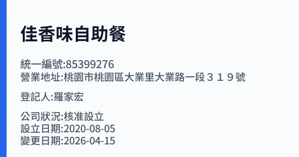 佳香味自助餐的照片-統編 85399276(桃園市) 公司登記資料與營業項目詳細圖表