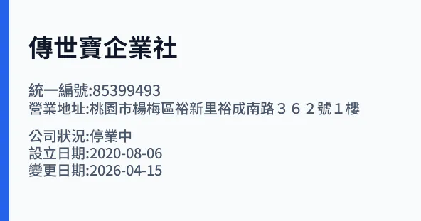 傳世寶企業社的照片-統編 85399493(桃園市) 公司登記資料與營業項目詳細圖表