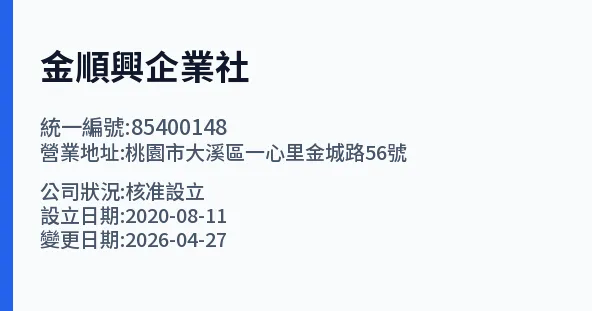 金順興企業社的照片-統編 85400148(桃園市) 公司登記資料與營業項目詳細圖表