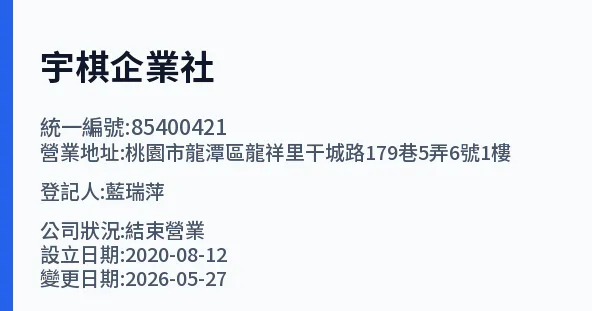 宇棋企業社的照片-統編 85400421(桃園市) 公司登記資料與營業項目詳細圖表