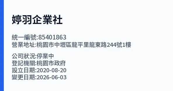 婷羽企業社的照片-統編 85401863(桃園市) 公司登記資料與營業項目詳細圖表