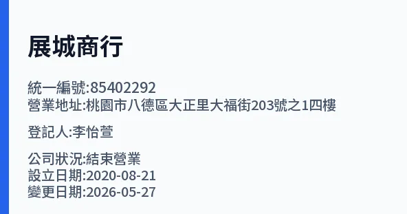展城商行的照片-統編 85402292(桃園市) 公司登記資料與營業項目詳細圖表