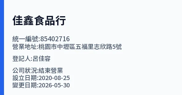 佳鑫食品行的照片-統編 85402716(桃園市) 公司登記資料與營業項目詳細圖表