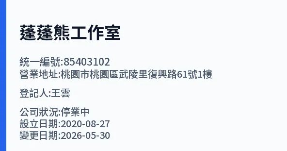 蓬蓬熊工作室的照片-統編 85403102(桃園市) 公司登記資料與營業項目詳細圖表