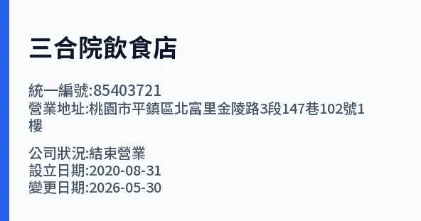 三合院飲食店的照片-統編 85403721(桃園市) 公司登記資料與營業項目詳細圖表
