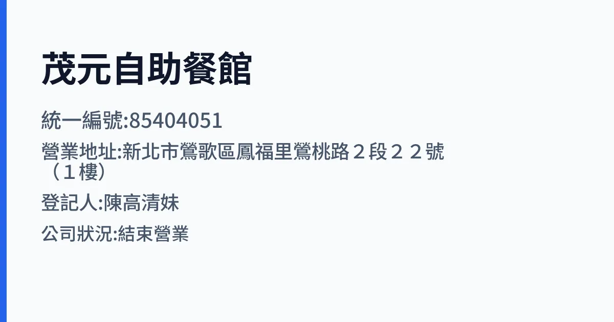 茂元自助餐館 - 統編 85404051(新北市) 公司登記資料與營業項目詳細圖表
