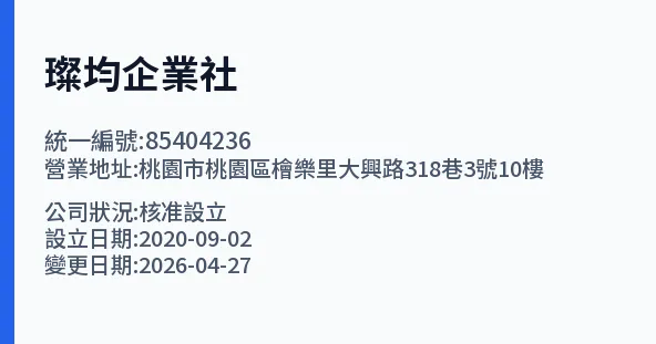 璨均企業社的照片-統編 85404236(桃園市) 公司登記資料與營業項目詳細圖表