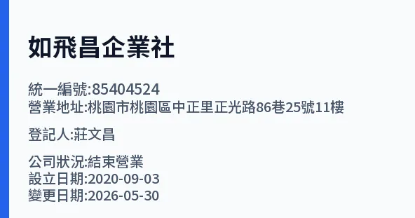 如飛昌企業社的照片-統編 85404524(桃園市) 公司登記資料與營業項目詳細圖表