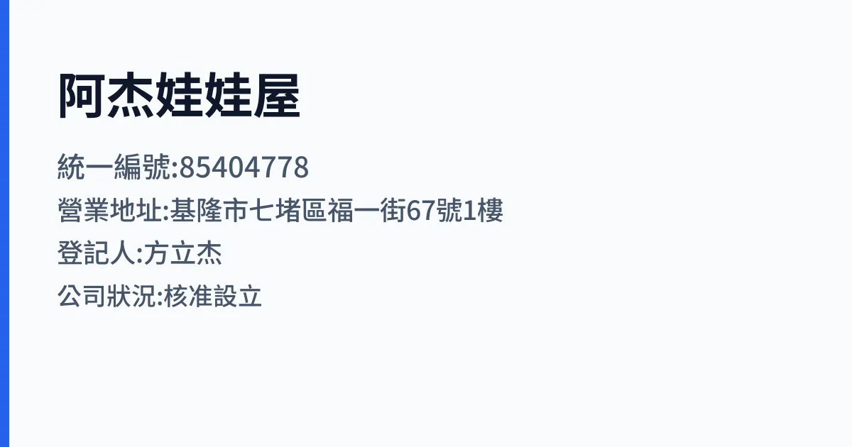 阿杰娃娃屋 - 統編 85404778(基隆市) 公司登記資料與營業項目詳細圖表