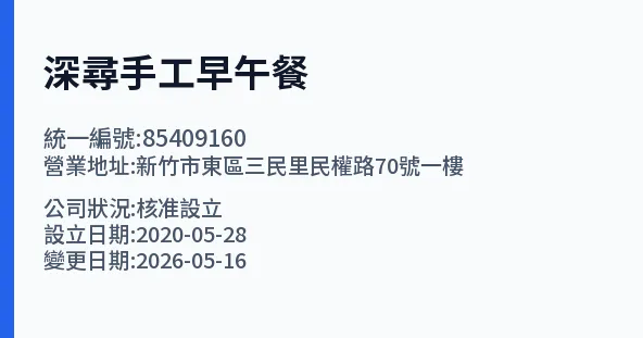 深尋手工早午餐的照片-統編 85409160(新竹市) 公司登記資料與營業項目詳細圖表