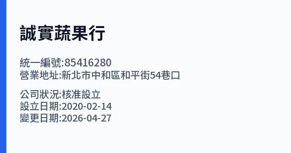 誠實蔬果行的照片-統編 85416280(新北市) 公司登記資料與營業項目詳細圖表