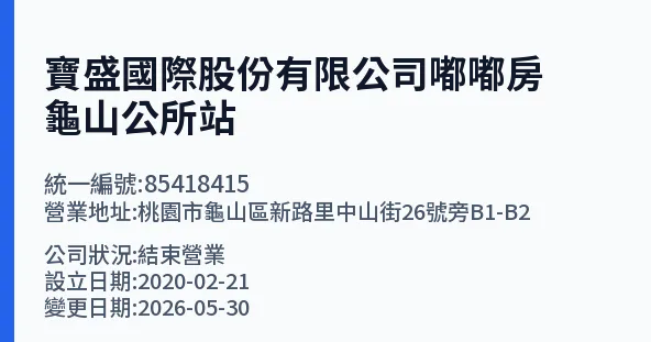 寶盛國際股份有限公司嘟嘟房龜山公所站的照片-統編 85418415(桃園市) 公司登記資料與營業項目詳細圖表