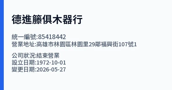 德進籐俱木器行的照片-統編 85418442(高雄市) 公司登記資料與營業項目詳細圖表