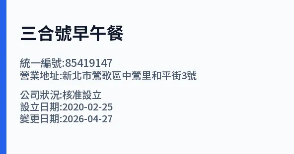 三合號早午餐的照片-統編 85419147(新北市) 公司登記資料與營業項目詳細圖表