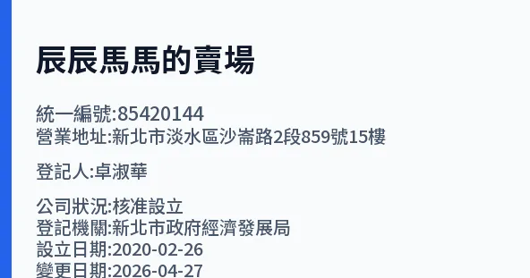 辰辰馬馬的賣場的照片-統編 85420144(新北市) 公司登記資料與營業項目詳細圖表