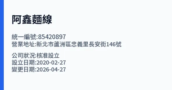 阿鑫麵線的照片-統編 85420897(新北市) 公司登記資料與營業項目詳細圖表