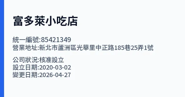 富多萊小吃店的照片-統編 85421349(新北市) 公司登記資料與營業項目詳細圖表