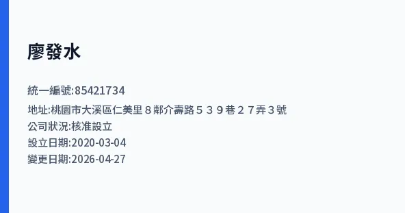 廖發水的照片-統編 85421734(桃園市) 公司登記資料與營業項目詳細圖表