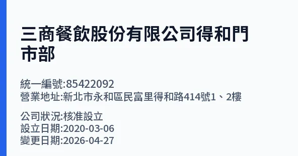 三商餐飲股份有限公司得和門市部的照片-統編 85422092(新北市) 公司登記資料與營業項目詳細圖表