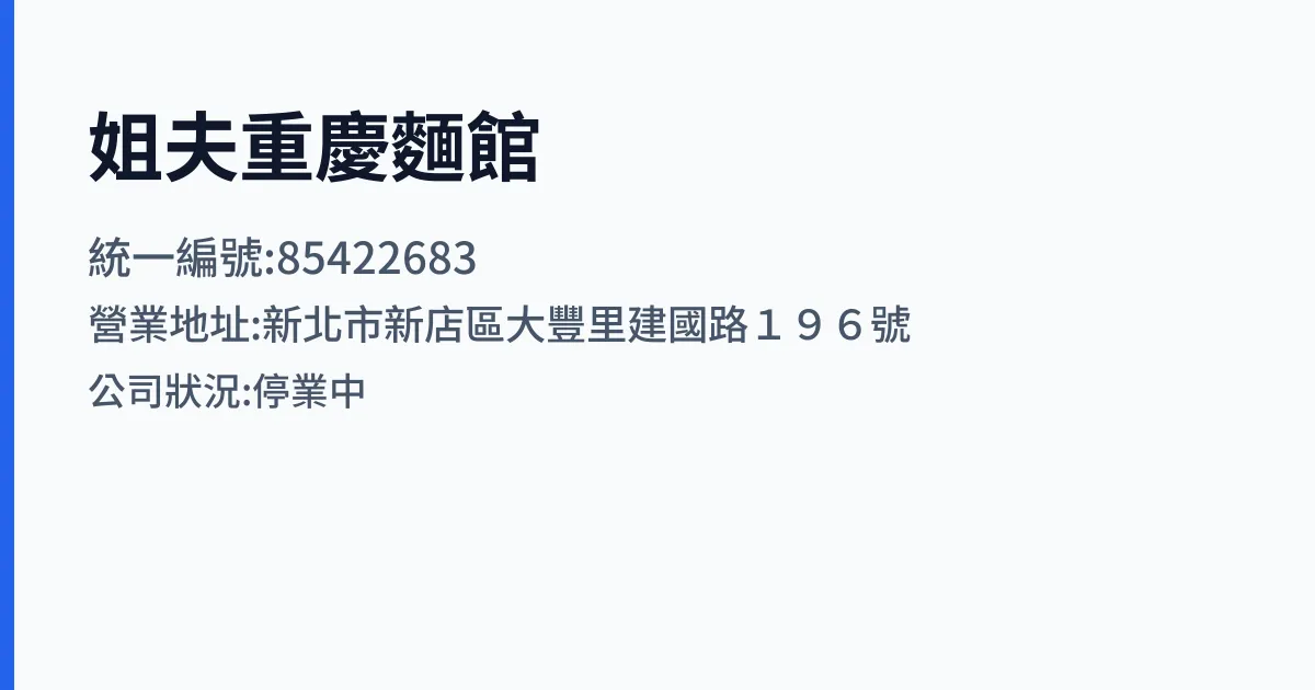 姐夫重慶麵館 - 統編 85422683(新北市) 公司登記資料與營業項目詳細圖表