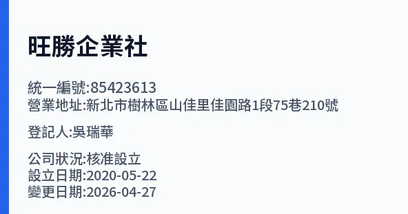 旺勝企業社的照片-統編 85423613(新北市) 公司登記資料與營業項目詳細圖表
