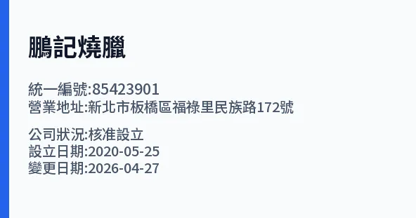 鵬記燒臘的照片-統編 85423901(新北市) 公司登記資料與營業項目詳細圖表