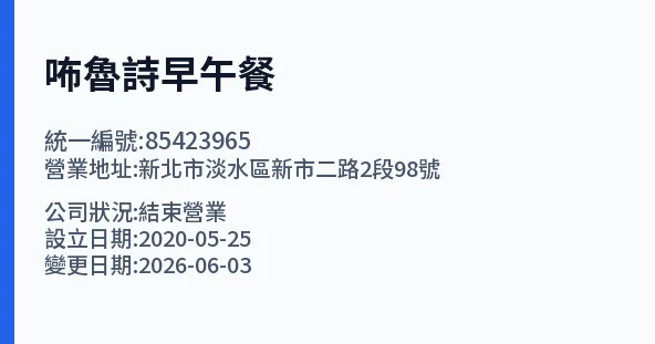 咘魯詩早午餐的照片-統編 85423965(新北市) 公司登記資料與營業項目詳細圖表