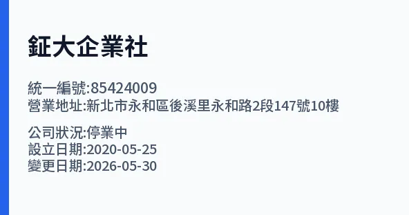 鉦大企業社的照片-統編 85424009(新北市) 公司登記資料與營業項目詳細圖表