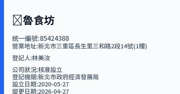 侎魯食坊的照片-統編 85424388(新北市) 公司登記資料與營業項目詳細圖表