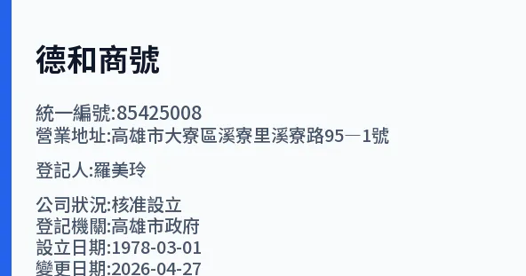 德和商號的照片-統編 85425008(高雄市) 公司登記資料與營業項目詳細圖表