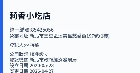 莉香小吃店的照片-統編 85425056(新北市) 公司登記資料與營業項目詳細圖表