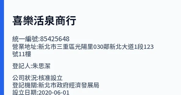 喜樂活泉商行的照片-統編 85425648(新北市) 公司登記資料與營業項目詳細圖表