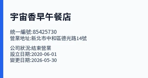 宇宙香早午餐店的照片-統編 85425730(新北市) 公司登記資料與營業項目詳細圖表