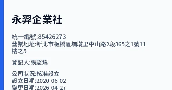 永羿企業社的照片-統編 85426273(新北市) 公司登記資料與營業項目詳細圖表