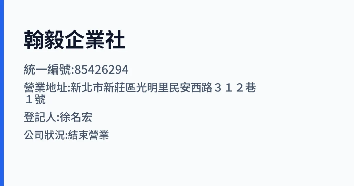 翰毅企業社 - 統編 85426294(新北市) 公司登記資料與營業項目詳細圖表