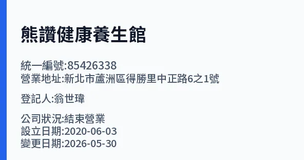 熊讚健康養生館的照片-統編 85426338(新北市) 公司登記資料與營業項目詳細圖表