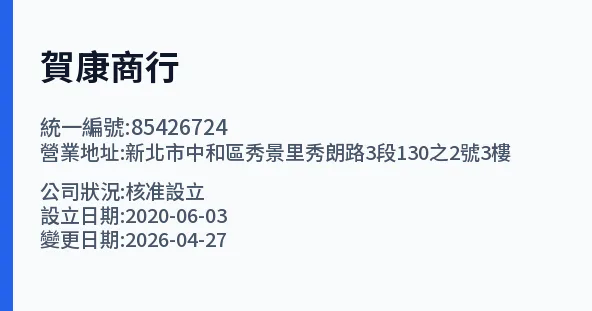 賀康商行的照片-統編 85426724(新北市) 公司登記資料與營業項目詳細圖表