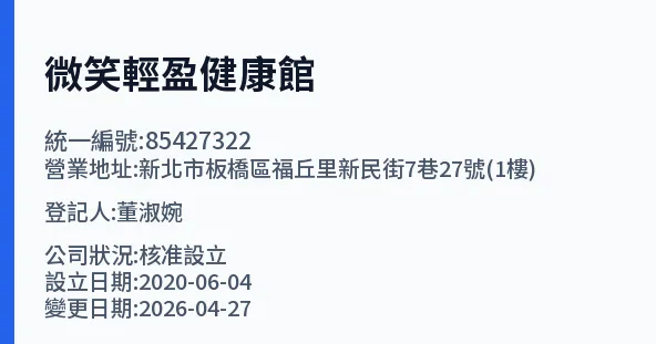 微笑輕盈健康館的照片-統編 85427322(新北市) 公司登記資料與營業項目詳細圖表