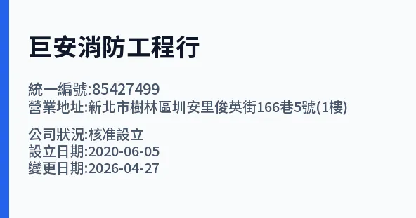 巨安消防工程行的照片-統編 85427499(新北市) 公司登記資料與營業項目詳細圖表