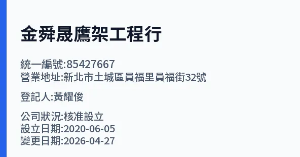 金舜晟鷹架工程行的照片-統編 85427667(新北市) 公司登記資料與營業項目詳細圖表