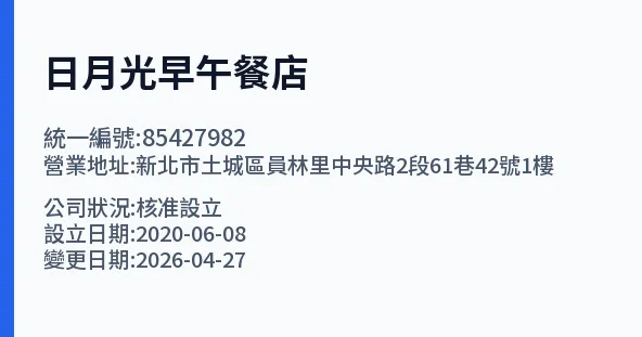 日月光早午餐店的照片-統編 85427982(新北市) 公司登記資料與營業項目詳細圖表