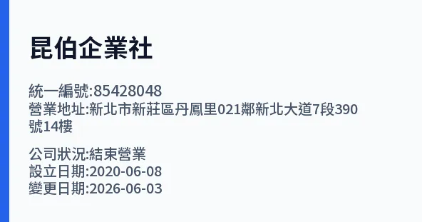 昆伯企業社的照片-統編 85428048(新北市) 公司登記資料與營業項目詳細圖表