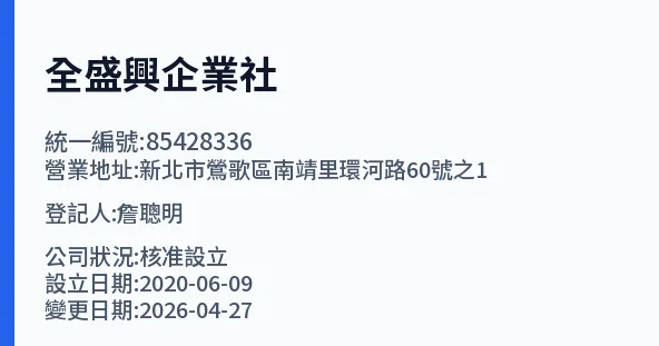 全盛興企業社的照片-統編 85428336(新北市) 公司登記資料與營業項目詳細圖表