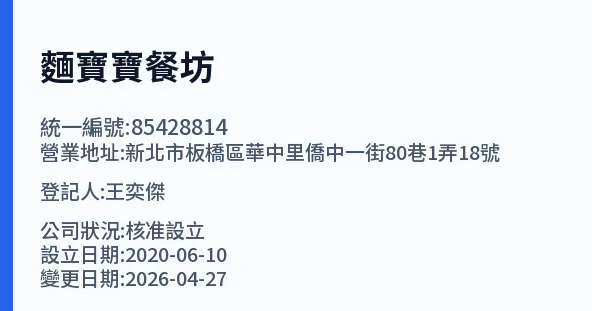 麵寶寶餐坊的照片-統編 85428814(新北市) 公司登記資料與營業項目詳細圖表