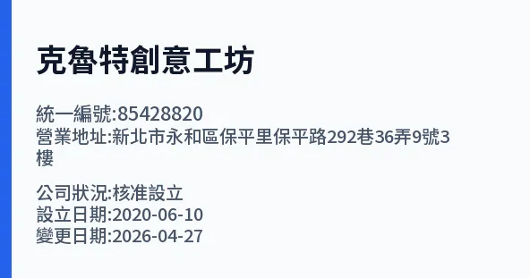 克魯特創意工坊的照片-統編 85428820(新北市) 公司登記資料與營業項目詳細圖表