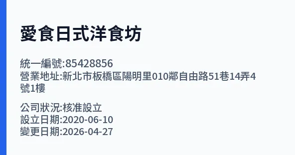 愛食日式洋食坊的照片-統編 85428856(新北市) 公司登記資料與營業項目詳細圖表