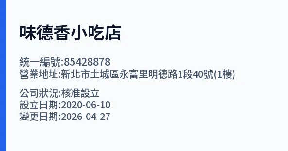味德香小吃店的照片-統編 85428878(新北市) 公司登記資料與營業項目詳細圖表